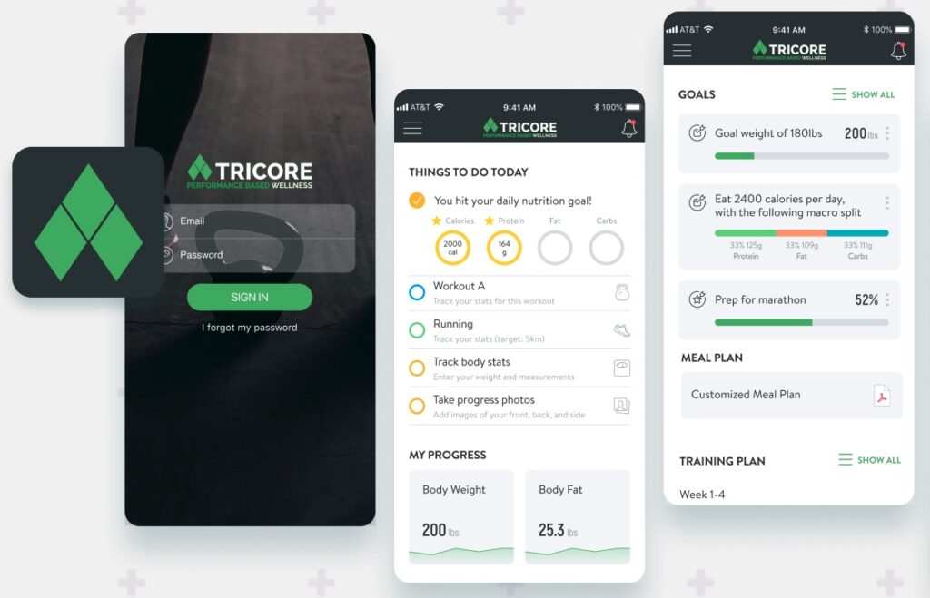 Online Training Membership - TriCore Wellness